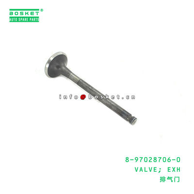 Isuzu Engine Parts factory, Buy good quality Isuzu Engine Parts ...