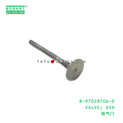 Isuzu Engine Parts factory, Buy good quality Isuzu Engine Parts ...