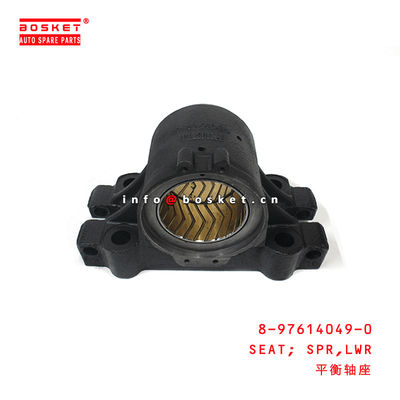 Isuzu Body Parts factory, Buy good quality Isuzu Body Parts products ...