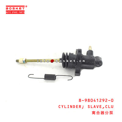 Clutch System Parts factory, Buy good quality Clutch System Parts ...