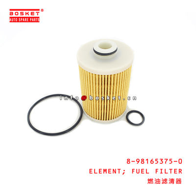 Isuzu Engine Parts factory, Buy good quality Isuzu Engine Parts ...
