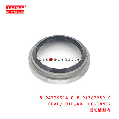 Buy hub oil seal, Good quality hub oil seal manufacturer