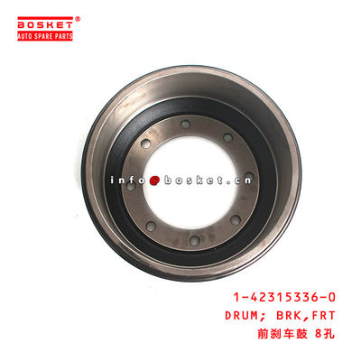 Buy front brake drum, Good quality front brake drum manufacturer
