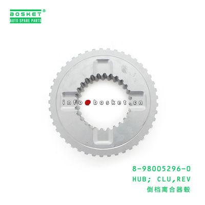 Clutch System Parts factory, Buy good quality Clutch System Parts ...