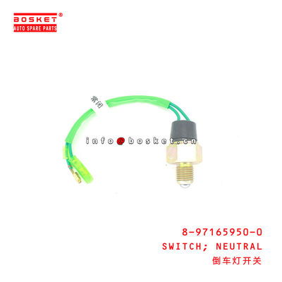 Isuzu Body Parts factory, Buy good quality Isuzu Body Parts products ...