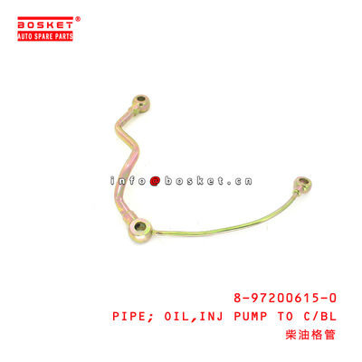 Isuzu Truck Parts factory, Buy good quality Isuzu Truck Parts products ...