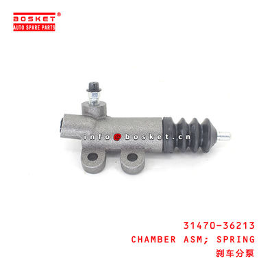 Isuzu Injector Nozzle factory, Buy good price Isuzu Body Parts products