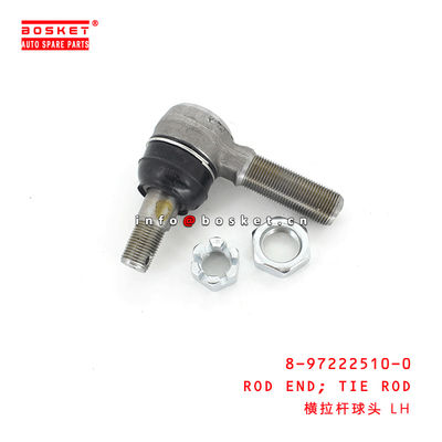 Quality Isuzu Replacement Parts & Japanese Truck Parts factory from China